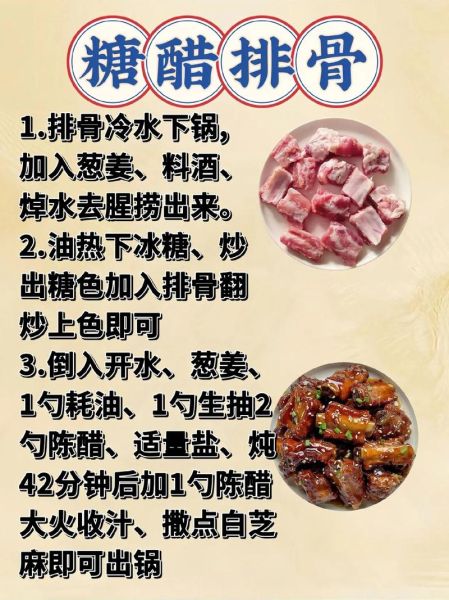 正宗四川糖醋排骨怎么做_糖醋排骨用什么醋最香-第1张图片-山城妙识