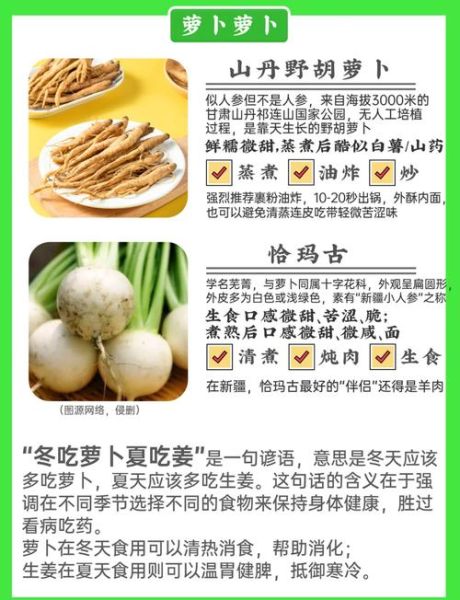 萝卜的拼音怎么拼写_萝卜拼音声调是几声-第2张图片-山城妙识 萝卜的拼音怎么拼写_萝卜拼音声调是几声-第2张图片-山城妙识