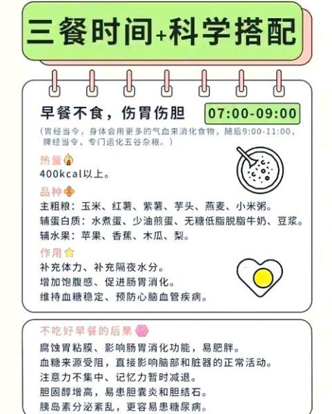如何健康饮食_一日三餐怎么搭配-第1张图片-山城妙识 如何健康饮食_一日三餐怎么搭配-第1张图片-山城妙识