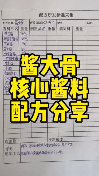 如何破解香料配方_香料配方破解方法-第1张图片-山城妙识