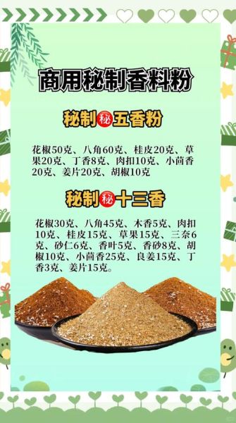 如何破解香料配方_香料配方破解方法-第2张图片-山城妙识