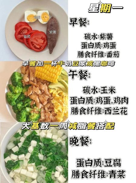 最快减肥食谱_简单做法-第3张图片-山城妙识 最快减肥食谱_简单做法-第3张图片-山城妙识