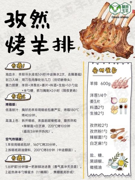 羊排怎么做最好吃_羊排怎么烤才外焦里嫩-第1张图片-山城妙识
