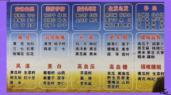 五谷粉配方_五谷粉怎么搭配-第1张图片-山城妙识