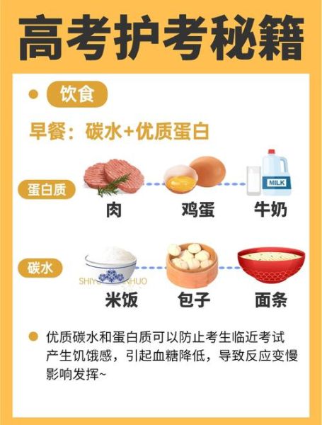 高考当天早餐吃什么_高考早餐怎么搭配-第1张图片-山城妙识 高考当天早餐吃什么_高考早餐怎么搭配-第1张图片-山城妙识