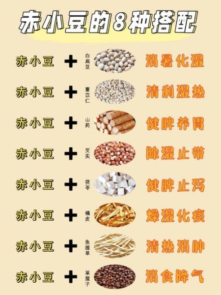红赤小豆的功效与作用_红赤小豆怎么吃最祛湿-第1张图片-山城妙识