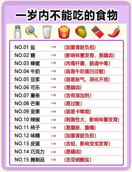 6个月宝宝辅食食谱一天安排表时间_什么时候添加辅食最合适-第3张图片-山城妙识