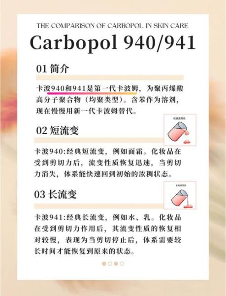 卡波姆对皮肤的作用_卡波姆对皮肤有副作用吗-第2张图片-山城妙识 卡波姆对皮肤的作用_卡波姆对皮肤有副作用吗-第2张图片-山城妙识