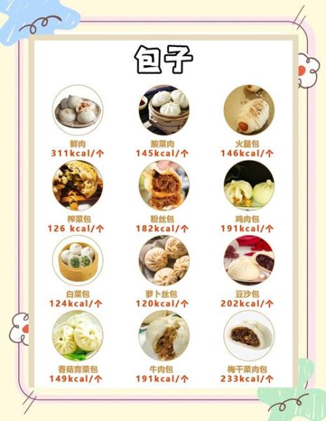 减肥外面买的早餐可以吃吗_低热量外卖早餐推荐-第1张图片-山城妙识 减肥外面买的早餐可以吃吗_低热量外卖早餐推荐-第1张图片-山城妙识