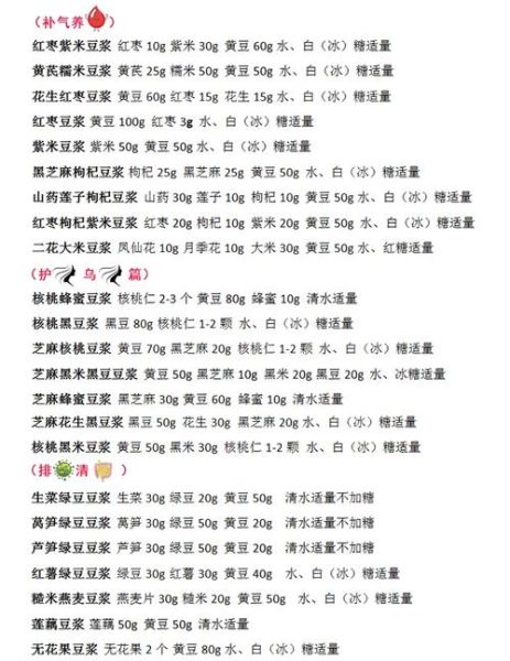 豆浆怎么做最香浓_豆浆配方比例是多少-第1张图片-山城妙识