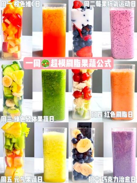 排毒果汁食谱大全_排毒果汁怎么做-第2张图片-山城妙识 排毒果汁食谱大全_排毒果汁怎么做-第2张图片-山城妙识