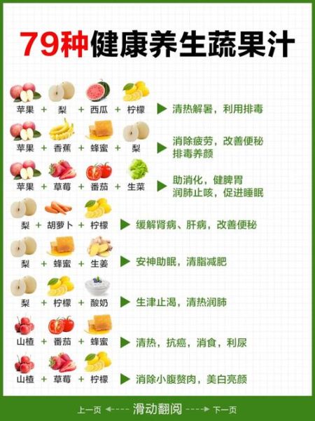 排毒果汁食谱大全_排毒果汁怎么做-第3张图片-山城妙识 排毒果汁食谱大全_排毒果汁怎么做-第3张图片-山城妙识