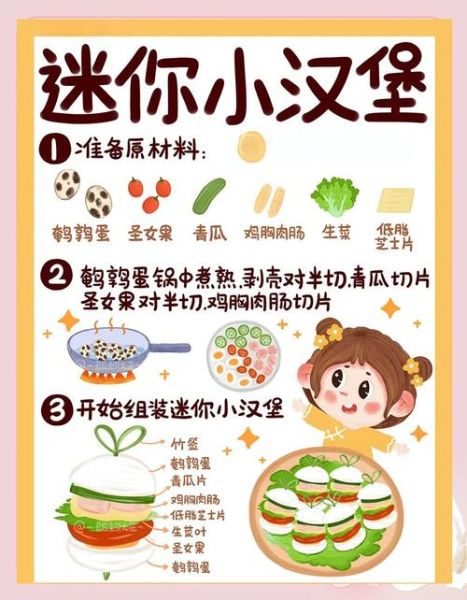 小学生自制汉堡包怎么做_小学生做汉堡需要哪些材料-第1张图片-山城妙识 小学生自制汉堡包怎么做_小学生做汉堡需要哪些材料-第1张图片-山城妙识