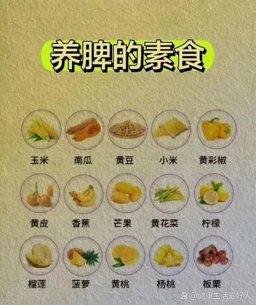 吃什么养肝排毒最快_肝不好吃什么调理-第2张图片-山城妙识