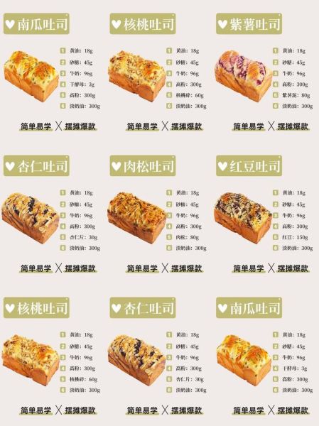 吐司面包保质期多久_常温冷藏冷冻区别-第1张图片-山城妙识 吐司面包保质期多久_常温冷藏冷冻区别-第1张图片-山城妙识