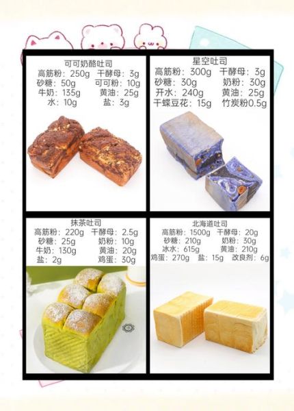 吐司面包保质期多久_常温冷藏冷冻区别-第2张图片-山城妙识 吐司面包保质期多久_常温冷藏冷冻区别-第2张图片-山城妙识