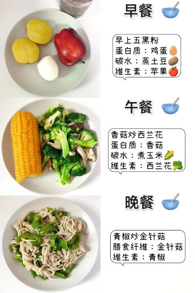 素食减肥餐怎么做_素食减肥餐一周食谱-第2张图片-山城妙识 素食减肥餐怎么做_素食减肥餐一周食谱-第2张图片-山城妙识