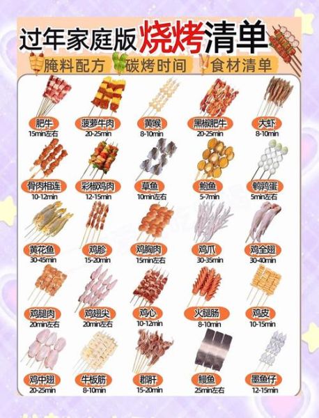 烧烤食材清单大全表肉食_哪些肉类最适合烧烤-第2张图片-山城妙识