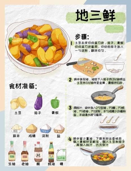 地三鲜少油做法_如何减少吸油-第2张图片-山城妙识