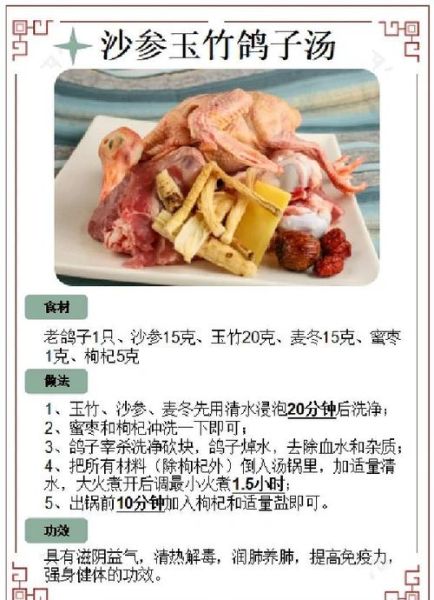 产妇鸽子汤怎么做_产妇鸽子汤禁忌-第2张图片-山城妙识 产妇鸽子汤怎么做_产妇鸽子汤禁忌-第2张图片-山城妙识