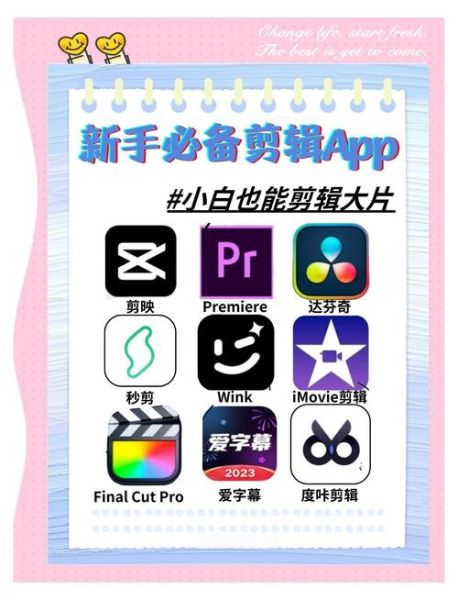 制作视频的软件哪个好用_新手入门选什么-第1张图片-山城妙识