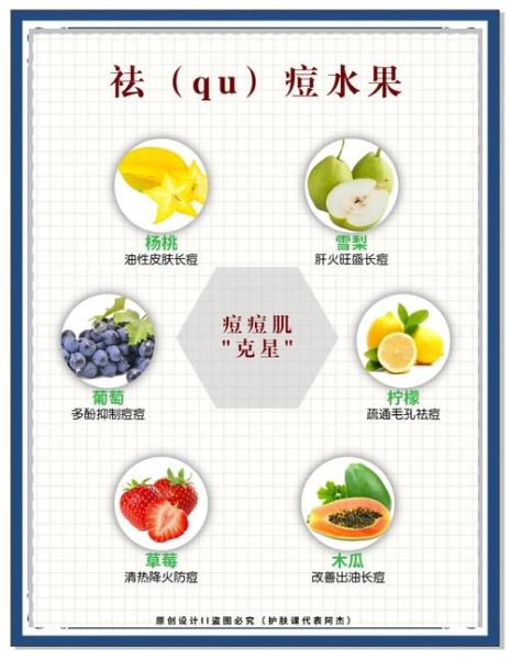 吃什么水果对皮肤好_怎么消除痘痘-第1张图片-山城妙识 吃什么水果对皮肤好_怎么消除痘痘-第1张图片-山城妙识