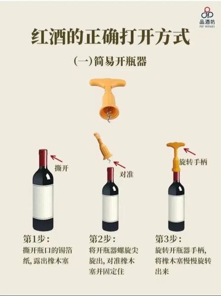 红酒开瓶器怎么开_红酒开瓶器使用方法图解-第1张图片-山城妙识