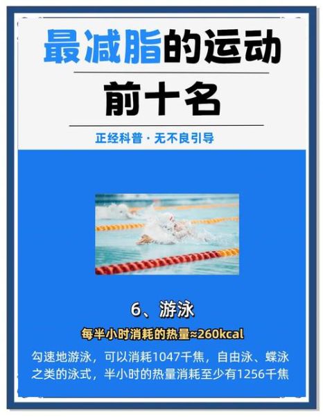 燃烧卡路里是什么意思_如何科学提高消耗-第1张图片-山城妙识