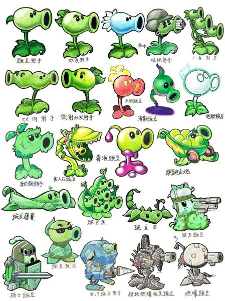 豌豆射手头像昵称怎么取_豌豆射手头像昵称推荐-第3张图片-山城妙识 豌豆射手头像昵称怎么取_豌豆射手头像昵称推荐-第3张图片-山城妙识