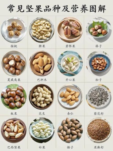 干果种类有哪些_哪些干果适合孕妇吃-第1张图片-山城妙识 干果种类有哪些_哪些干果适合孕妇吃-第1张图片-山城妙识
