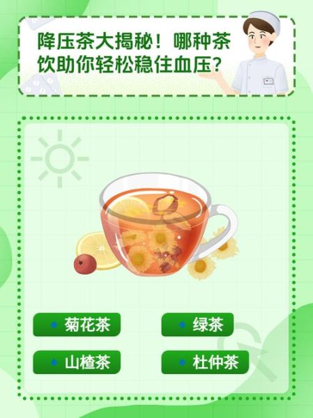 血压最怕三种茶是什么_如何正确饮用-第2张图片-山城妙识 血压最怕三种茶是什么_如何正确饮用-第2张图片-山城妙识