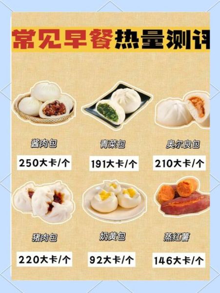 中式早餐套餐有哪些_中式早餐套餐热量高吗-第2张图片-山城妙识 中式早餐套餐有哪些_中式早餐套餐热量高吗-第2张图片-山城妙识
