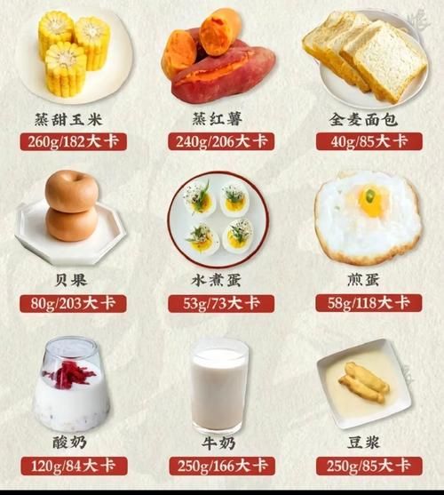 中式早餐套餐有哪些_中式早餐套餐热量高吗-第3张图片-山城妙识 中式早餐套餐有哪些_中式早餐套餐热量高吗-第3张图片-山城妙识