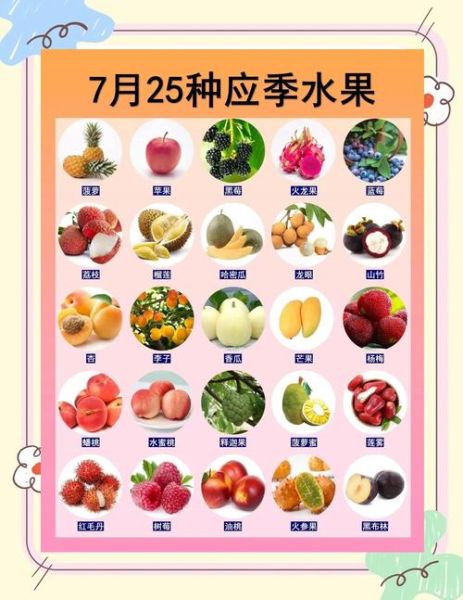 中暑吃什么水果好_中暑后吃什么水果能快速恢复-第1张图片-山城妙识 中暑吃什么水果好_中暑后吃什么水果能快速恢复-第1张图片-山城妙识