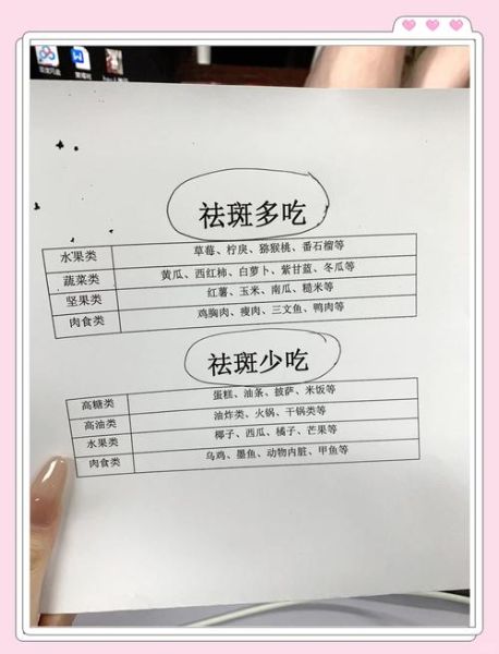 祛斑小妙招有哪些_怎样在家简单易学-第1张图片-山城妙识 祛斑小妙招有哪些_怎样在家简单易学-第1张图片-山城妙识