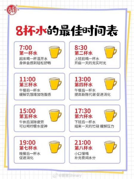 一天喝多少水比较合适_喝水量怎么计算-第3张图片-山城妙识 一天喝多少水比较合适_喝水量怎么计算-第3张图片-山城妙识