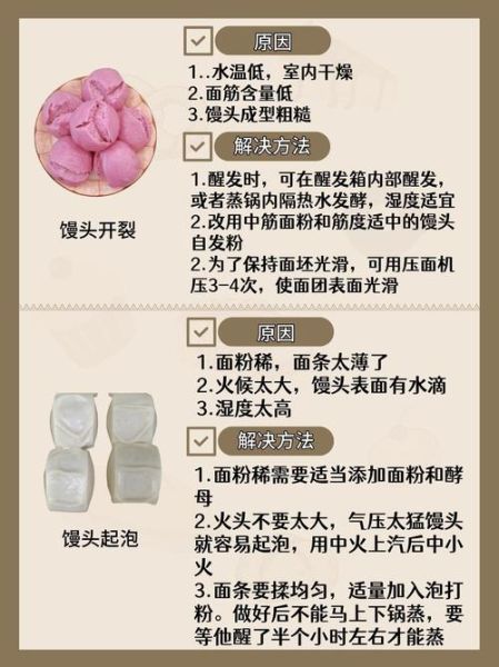 卡通小馒头怎么做_卡通小馒头失败原因-第1张图片-山城妙识