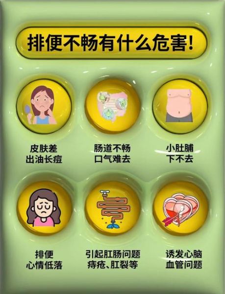 大便干硬排便困难怎么办_便秘怎么快速排便-第3张图片-山城妙识 大便干硬排便困难怎么办_便秘怎么快速排便-第3张图片-山城妙识