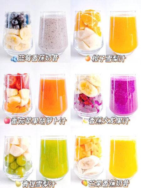 网红果汁怎么做_网红果汁配方大全-第3张图片-山城妙识