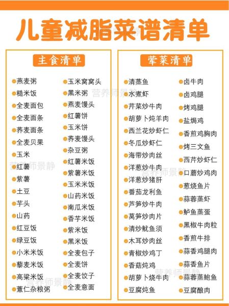 儿童减肥食谱大全_孩子怎么吃才不长胖-第1张图片-山城妙识 儿童减肥食谱大全_孩子怎么吃才不长胖-第1张图片-山城妙识