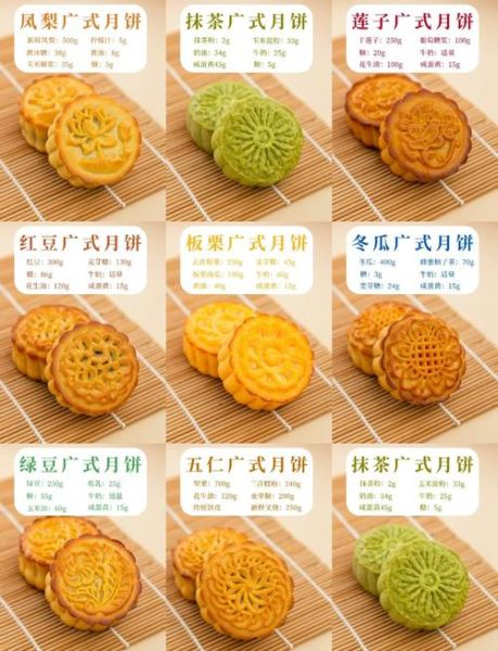 传统月饼有哪些口味_最受欢迎的经典馅料-第2张图片-山城妙识
