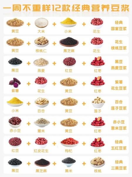 破壁机儿童食谱大全_怎么做简单又营养-第3张图片-山城妙识