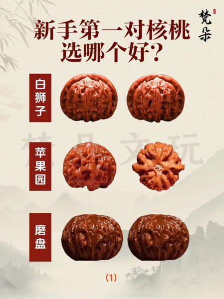 文玩核桃种类有哪些_如何挑选文玩核桃-第2张图片-山城妙识 文玩核桃种类有哪些_如何挑选文玩核桃-第2张图片-山城妙识