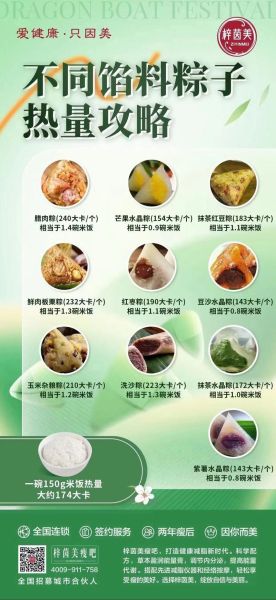 一只肉粽的热量是多少_减肥能吃吗-第1张图片-山城妙识