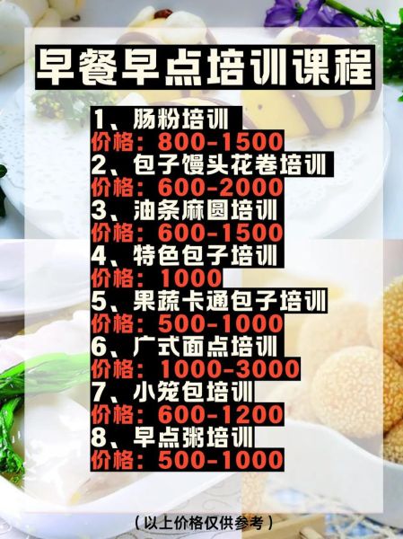 学做肠粉学费多少钱_肠粉培训一般多少钱-第2张图片-山城妙识