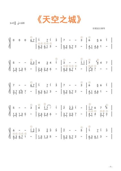 天空之城简谱怎么弹_天空之城简谱指法教学-第1张图片-山城妙识
