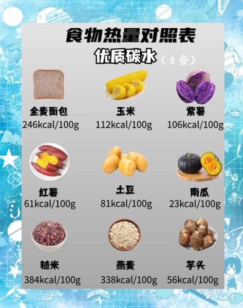 吃什么食物减肥最快_哪些食物热量最低-第2张图片-山城妙识 吃什么食物减肥最快_哪些食物热量最低-第2张图片-山城妙识