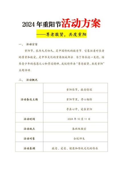 重阳节活动策划方案_如何吸引老年人参与-第2张图片-山城妙识 重阳节活动策划方案_如何吸引老年人参与-第2张图片-山城妙识