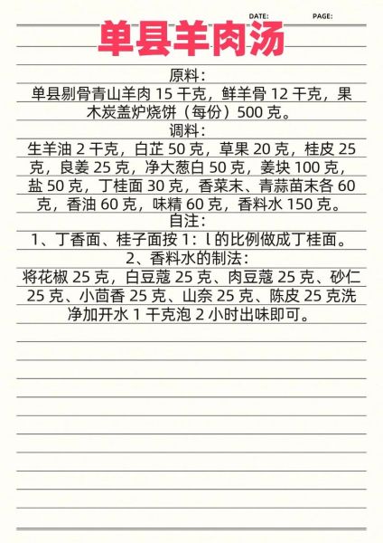 羊汤配料都需要什么_正宗羊汤配料清单-第1张图片-山城妙识 羊汤配料都需要什么_正宗羊汤配料清单-第1张图片-山城妙识