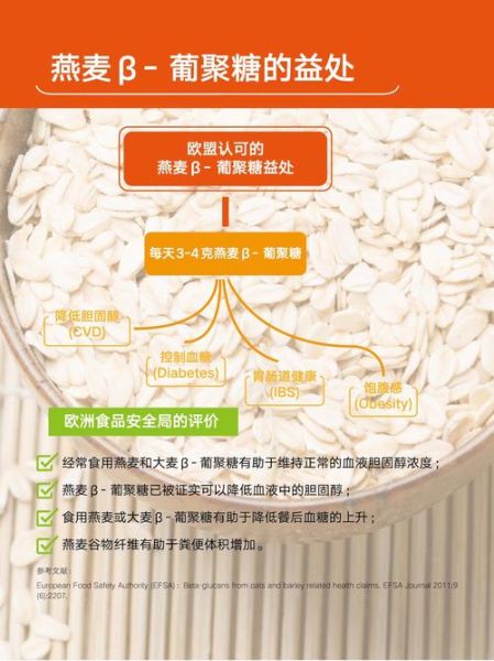 燕麦米和燕麦片有什么区别_哪个更适合减肥-第3张图片-山城妙识 燕麦米和燕麦片有什么区别_哪个更适合减肥-第3张图片-山城妙识